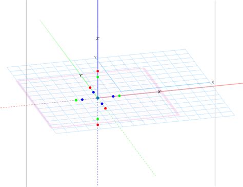 Show 3d Axis Labels Layer Plane Vs Working Plane Troubleshooting Vectorworks Community Board
