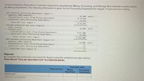 Solved Terminal Industries II Produces A Product Using Chegg