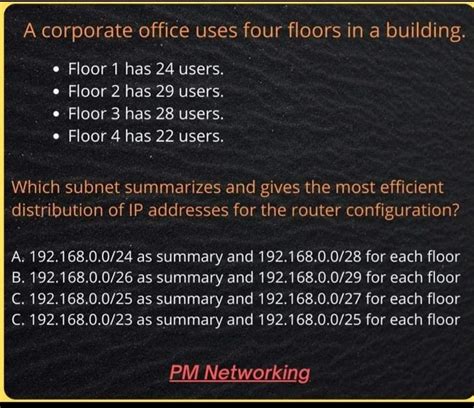 Praphul Mishra On Linkedin Networking Quiz