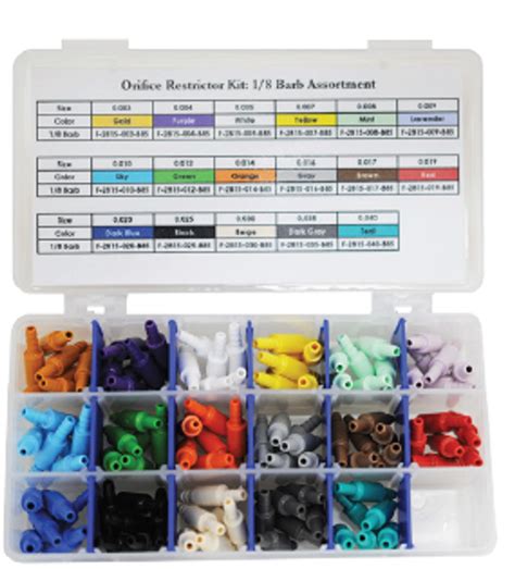 18 Barb Assortment Orifice Restrictor Kit Orange Coast Pneumatics Live Store