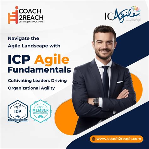 Sivakumar Sk P On Linkedin Icpagilefundamentals Agiletransformation Empowerment…