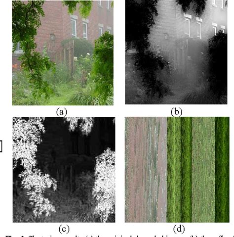 Figure 1 From Adaptive Depth Map Based Retinex For Image Defogging Semantic Scholar