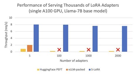 andrew jardine on linkedin llms gpt4 opensource 10 comments