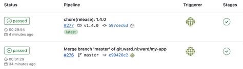 Automating Expo App Builds And Submissions With Gitlab Cicd Ward Pieters