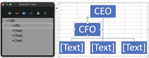 Building Org Charts Using Microsoft Excel