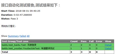 selenium，unittest——自动化执行多个py文件脚本并生成报告 garvicker 博客园