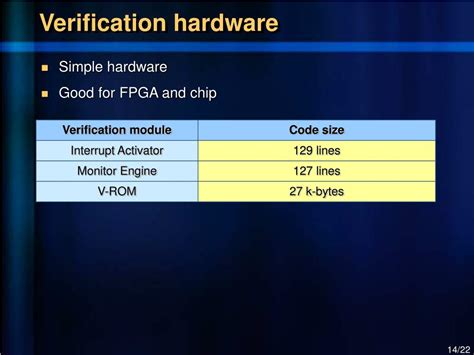 Ppt Processor External Interrupt Verification Tool Pevt Powerpoint
