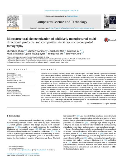 Pdf Microstructural Characterization Of Additively Manufactured Multi Directional Preforms