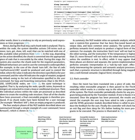 The Four Analysis Phases Of The Nlp Module Word Processing Event