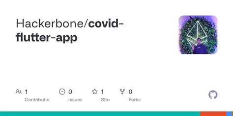 GitHub Hackerbone Covid Flutter App