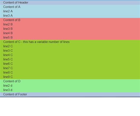 What Is Stack Order In Css At Clifford Mitchell Blog