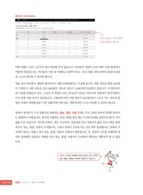 알라딘 미리보기 혼자 공부하는 컴퓨터 구조 운영체제