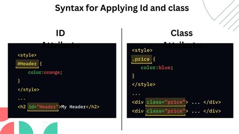 Infographicpresentationofcssandtypes Pptx