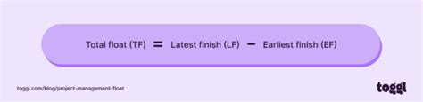 What Is Float In Project Management And How To Calculate It