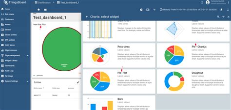 Bug Pie Flot Dashboard Charts Visual Bugs · Issue 6671 · Thingsboardthingsboard · Github