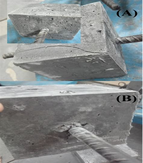 Bond Interaction Between The Matrix And The Deformed Steel Bar Explains Download Scientific