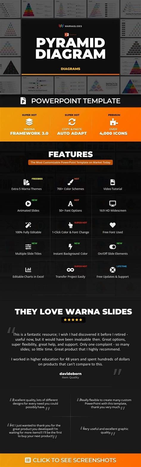Pyramid Hierarchy Diagram PowerPoint Template