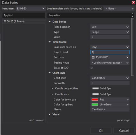 Footprint Indicator Documentation Trading Revealed