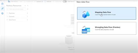 Data Flows In Azure Data Factory Blogs Perficient