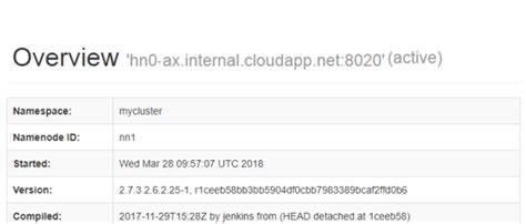 hdfs configuration hdfs site xml