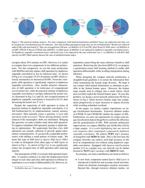 All You Need Is A Few Shifts Designing Efficient Convolutional Neural