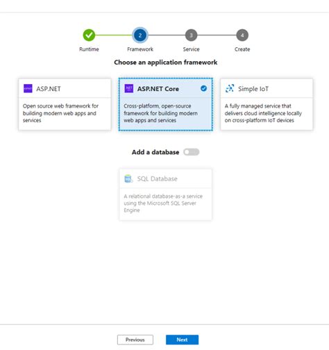Azure Devops And Multicloud Deploying Net Core Apps In Aws And Azure