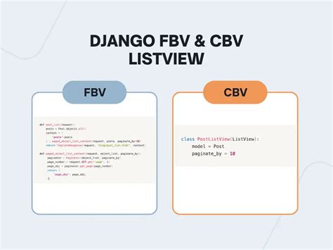 Django Listview And Paginator Adoras Blog