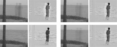 Projections On One Dimensional Subspace Background And Residuals