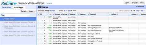 Data Wrangling With Openrefine Enabling Multi Language Thesaurus In