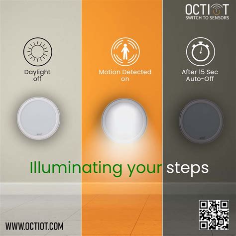 Radar Motion Sensor Led Octiot The Octiot Radar Motion Sensor Led… By Octiot Switch To