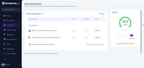 Gayathri Pv On Linkedin 50daysofcode Nxtwave Codingchallenge Learningjourney Webdevelopment