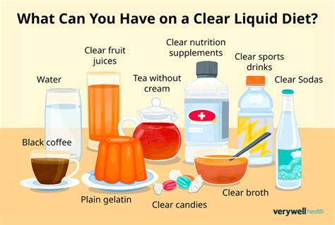 Can You Put Sugar In Coffee On Clear Liquid Diet Detroit Chinatown