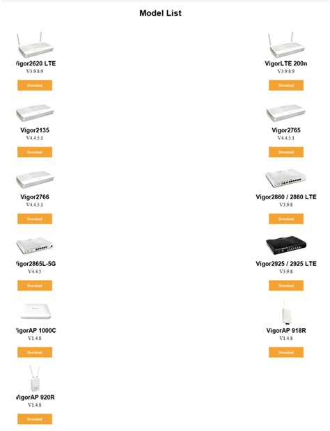 Calendar Events From Draytek Au 2024 Draytek Faq