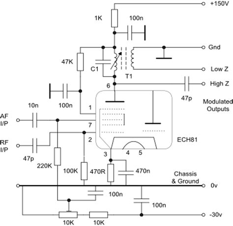 Amplitude Modulator