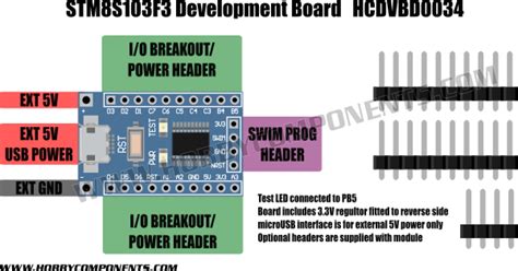 STM8S103F3 Development Board (HCDVBD0034) - forum.hobbycomponents.com