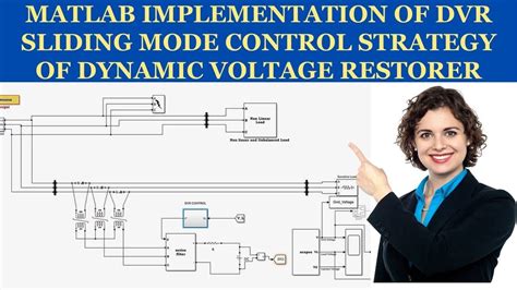 Matlab Implementation Of Dvr Sliding Mode Control Strategy Of Dynamic