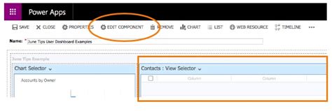 Microsoft Dynamics 365 Create A Custom User Dashboard The Marks Group Small Business
