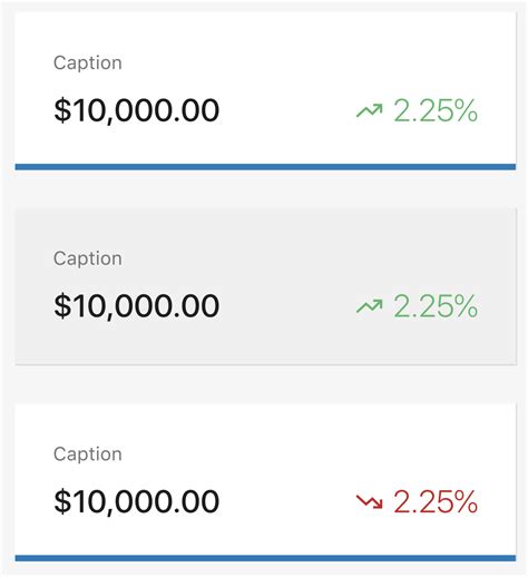 summary component has unreadable text due to contrast issues · issue 37987 · woocommerce