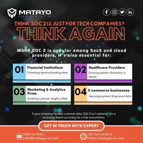 Soc2 Cybersecurity Dataprotection Techbusiness Soc2compliance… Matayo Solutions