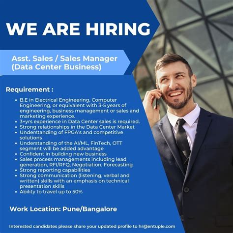 S K Aggarwal Posted On Linkedin