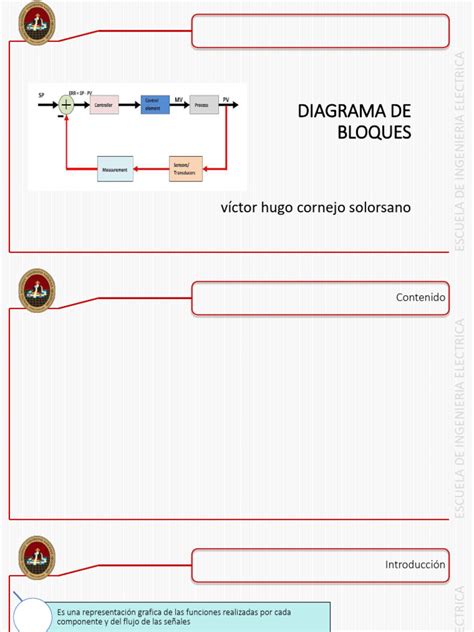 02 Diagrma Bloques B Pdf Sistema De Control Integral