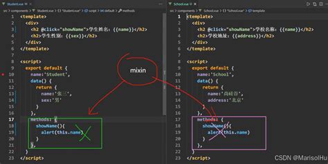 Vue篇 03vue Init Webpack Csdn博客