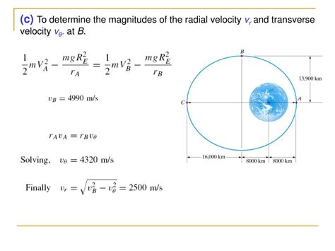Ppt Tutorial 12 Linear Momentum Angular Momentum Powerpoint