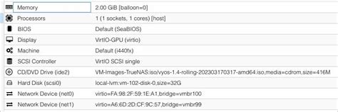IOCREST M PCIe Dual Port GBe NIC Review