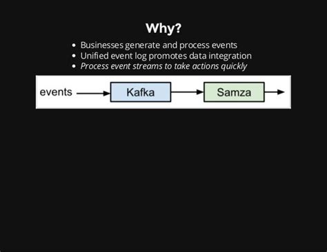 Event Stream Processing With Kafka And Samza