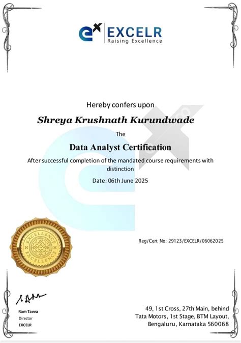 Thrilled To Announce That Ive Successfully Completed My Data Analyst Course From Excelr