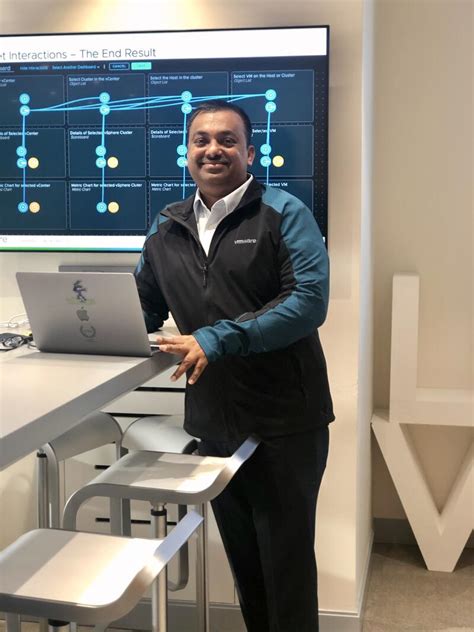 Vmware On Linkedin Vmwaretam Hiring Vmwarejobs