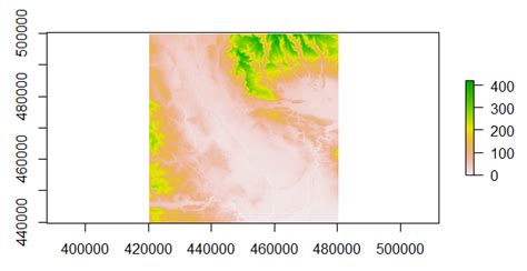 R How To Get Point Coordinates In Same Projection As Raster Stack