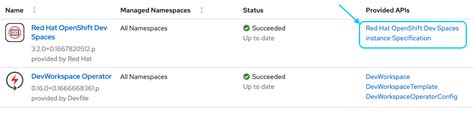 Development With Openshift Dev Spaces Piotrs Techblog
