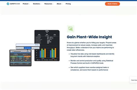 Lazyload Images Not Loading Randomly From Imgixdatocms 🆘 Support